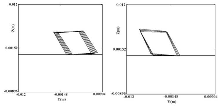 Research on Solid Particle Erosion Mechanisms – Marcello Papini